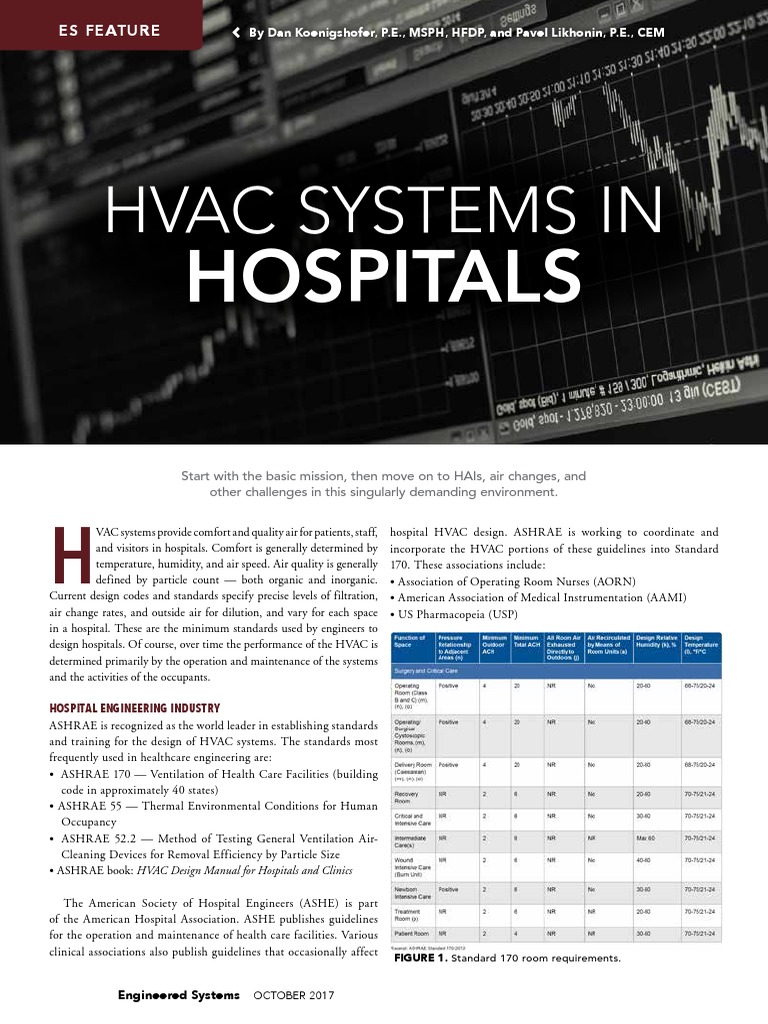 Hvac Systems in Hospitals PDF | PDF | Hvac | Ventilation (Architecture)
