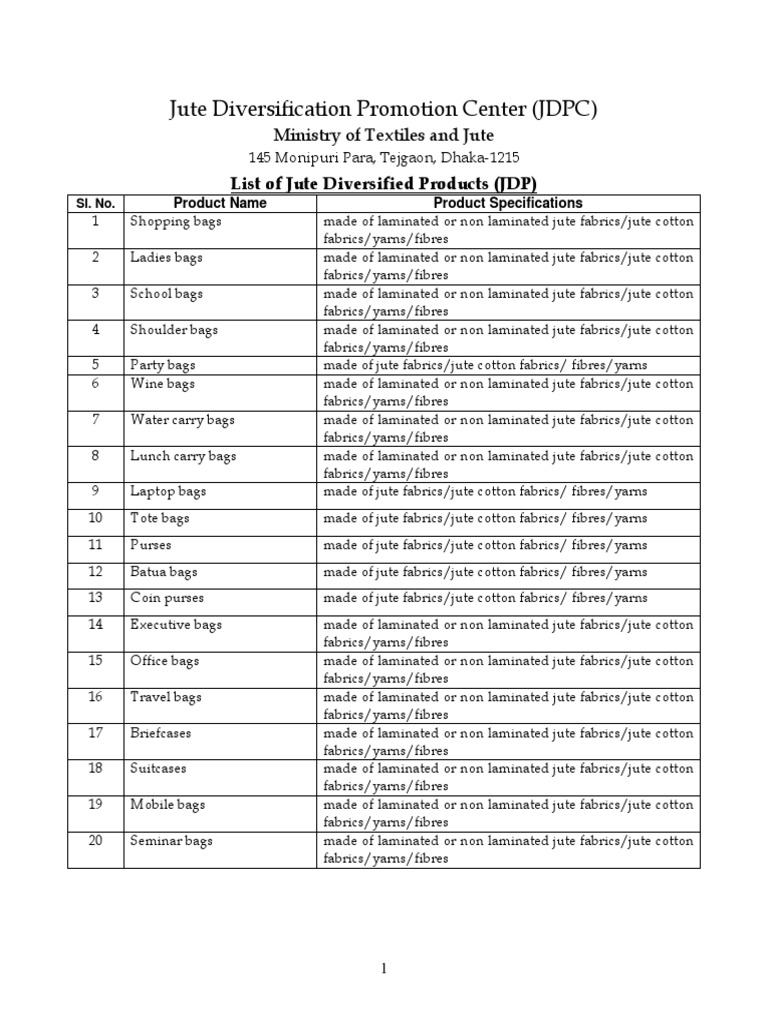 List of Diversified Jute Products | PDF | Jute | Textiles