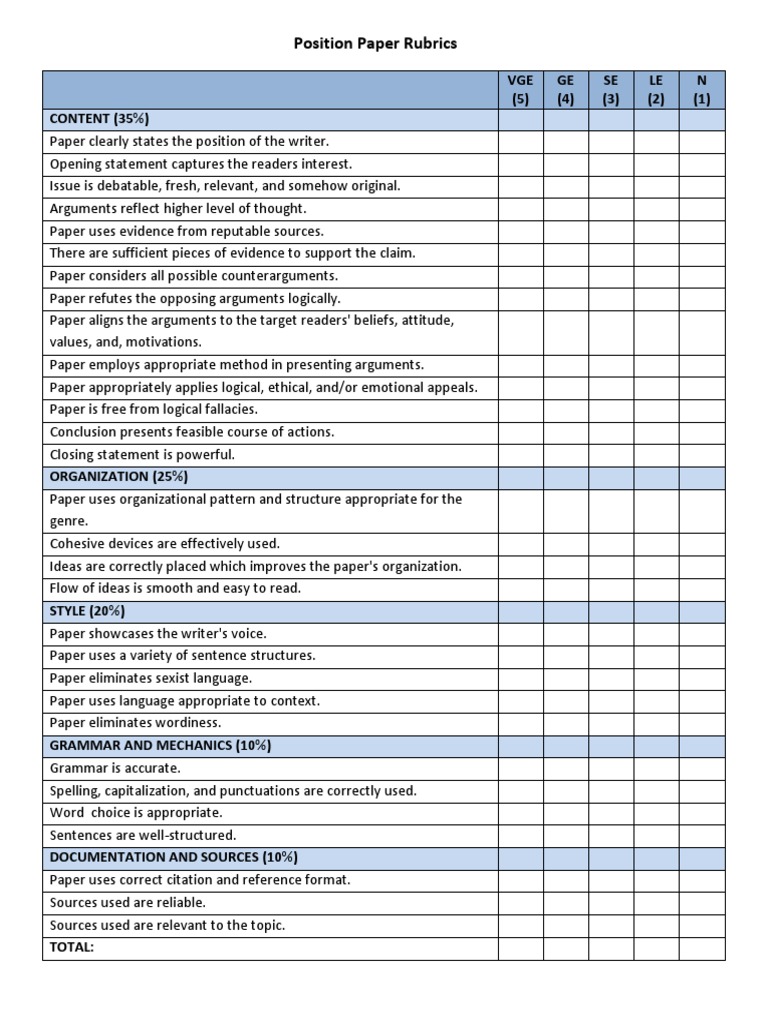 Position Paper Rubrics | PDF