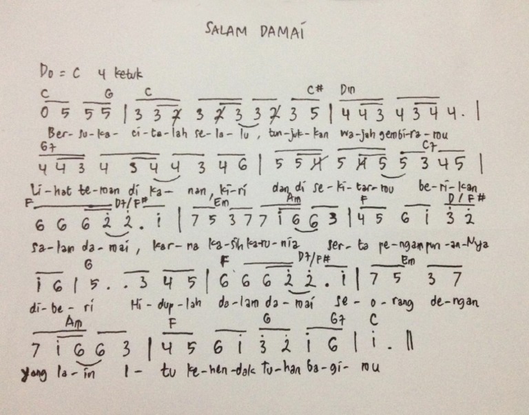 Bersukacitalah (Salam Damai) | PDF