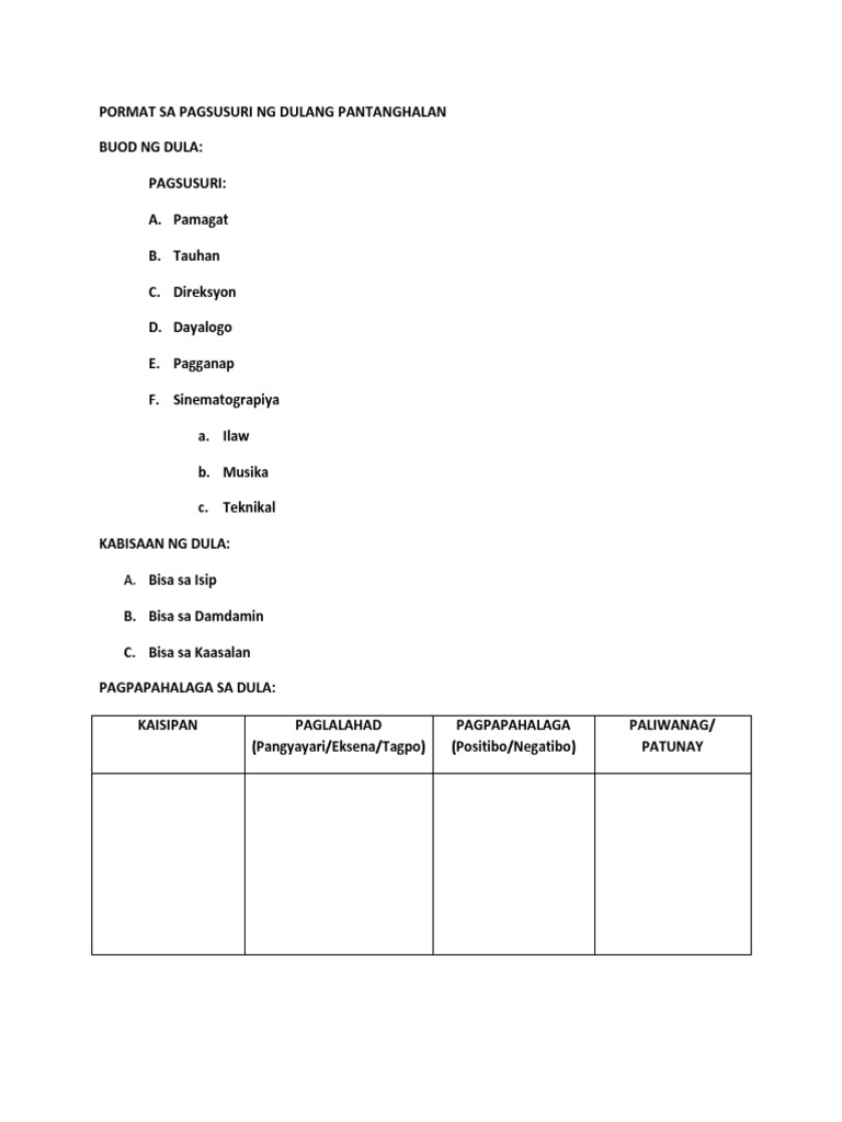 Pormat Sa Pagsusuri NG Dulang Pantanghalan | PDF