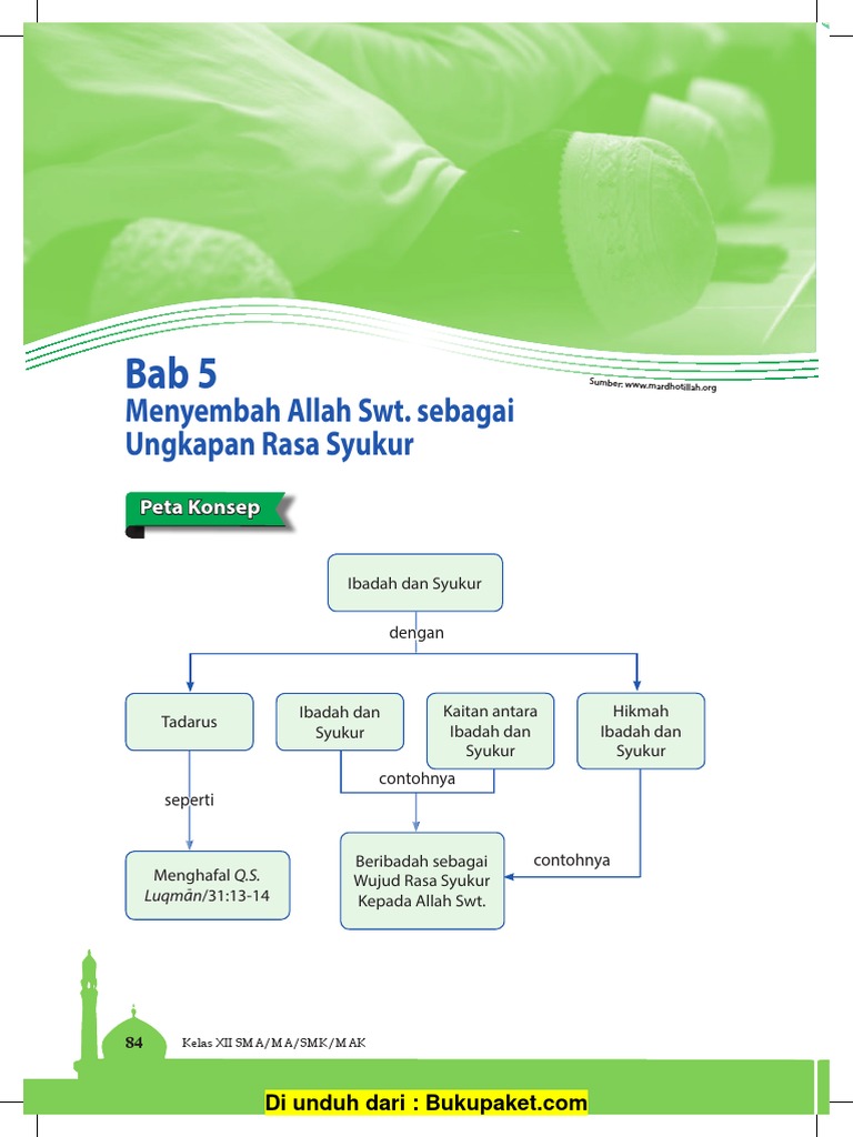 Contoh Handout Daring | PDF