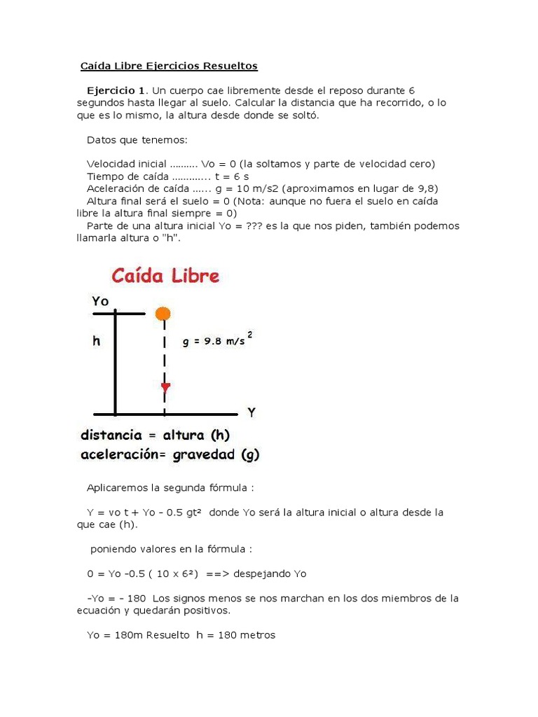 Caida Libre Ejercicios Resueltos | PDF | Cantidades fisicas | Fuerza