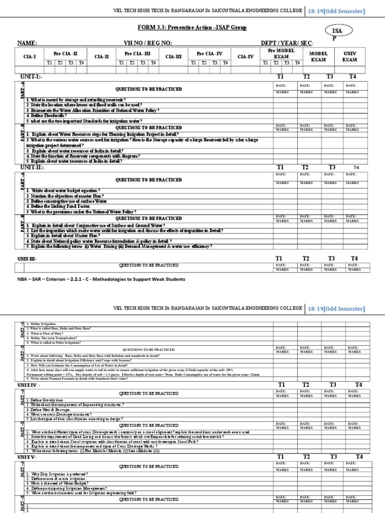Preventive Action - ISAP Group | PDF | Water Resources | Irrigation