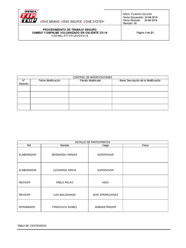 2019 Procedimiento de Cambio Empalme y Vulcanizado en Caliente Cv14 Coloso | PDF | Perforar | Agua