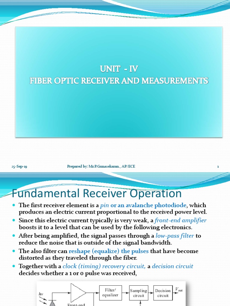 Unit Iv Ocn | PDF | Optical Fiber | Dispersion (Optics)