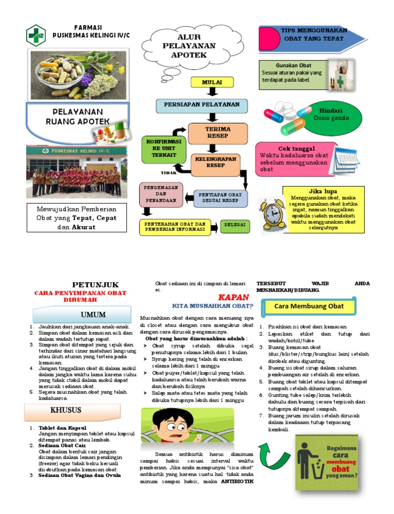 Brosur Farmasi PKM | PDF
