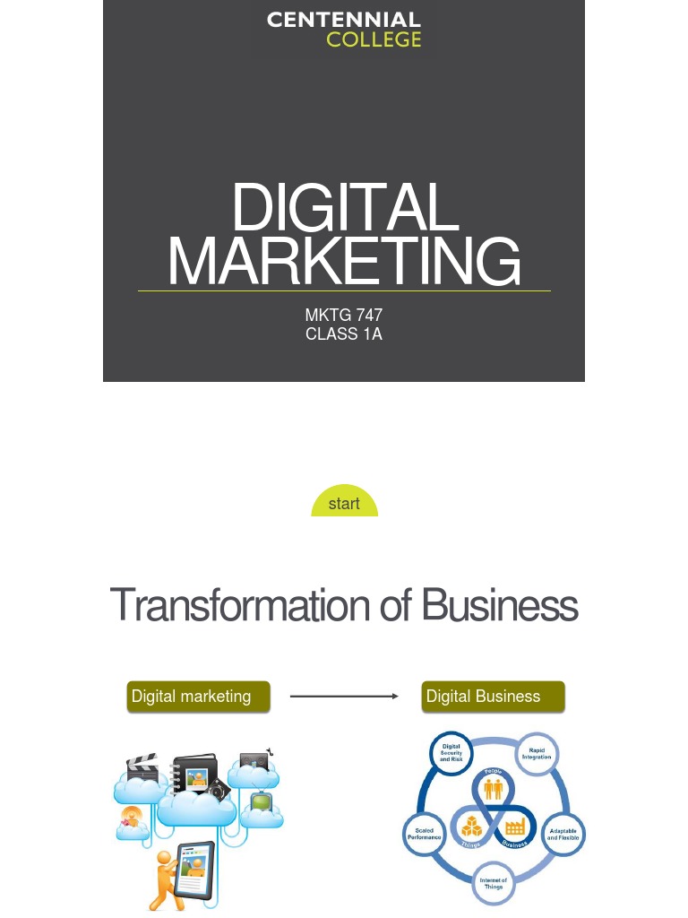 Class 1A - Intro To Digital Marketing | PDF | Search Engine ...