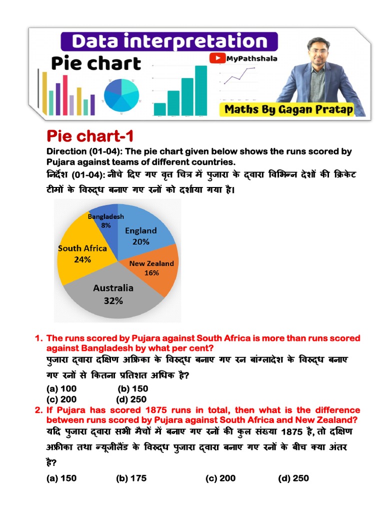 Data Interpretation by Gagan Pratap | PDF