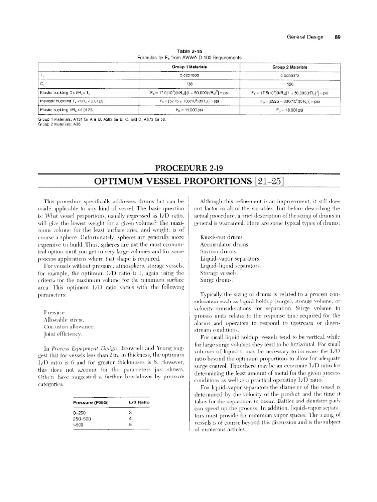 Procedure For Optimum Vessel Proportions | PDF