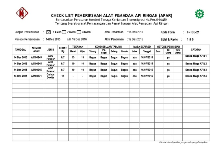 1 F HSE 21 Form Checklist Pemeriksaan APAR Desember 2015 Kantor Pusat | PDF