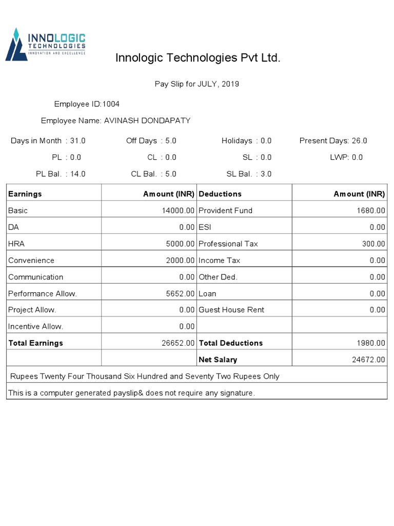 Innologic Technologies PVT LTD.: Earnings Amount (INR) Deductions ...