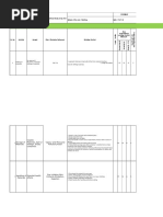 PPE Matrix | PDF | Personal Protective Equipment | Building Materials