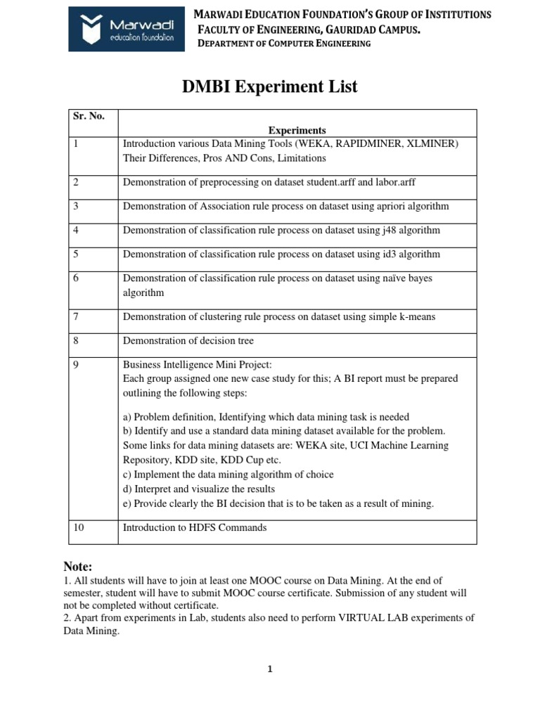 DMBI Experiment List: Epartment of Omputer Ngineering | PDF