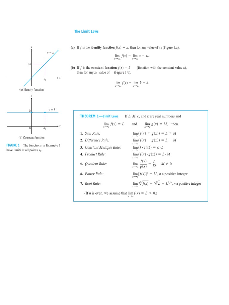 The Limit Laws: (A) If Ƒ Is The Identity Function | Download Free PDF ...
