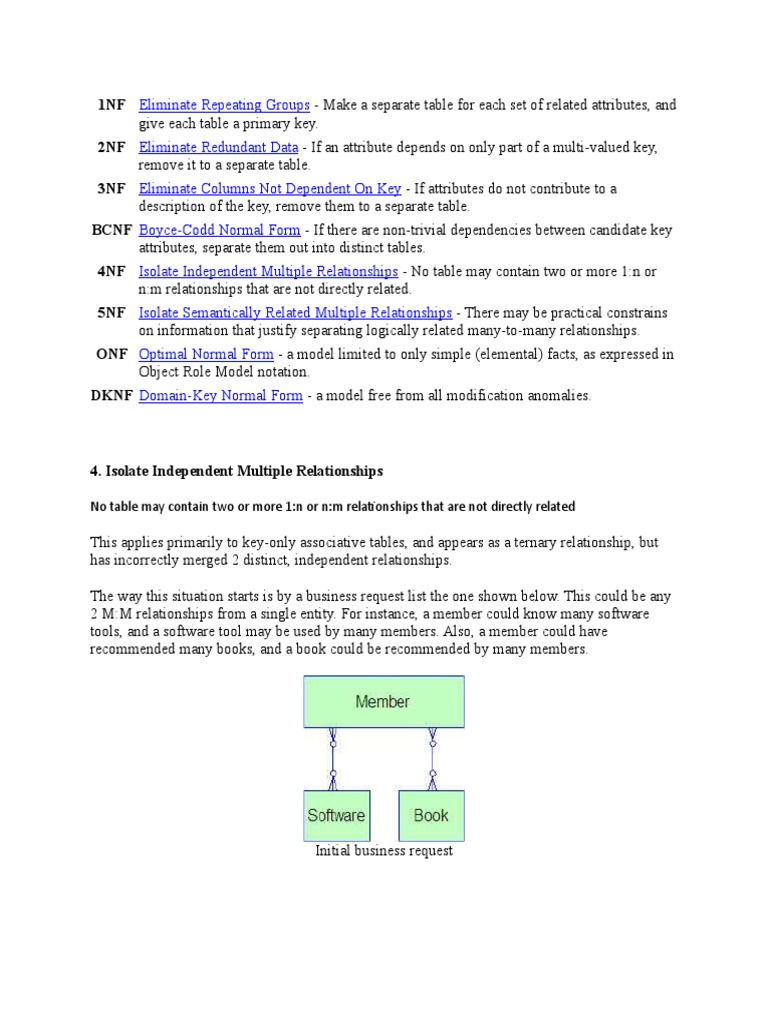 Database Normalization Explained | PDF | Computer Data | Information Technology Management