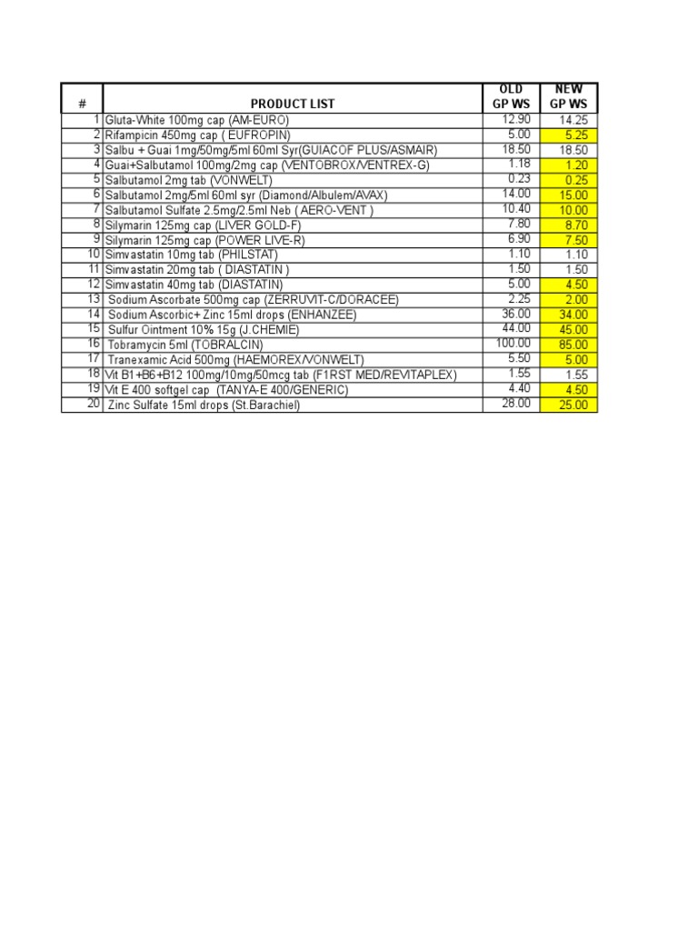 Script | PDF | World Health Organization | Drugs