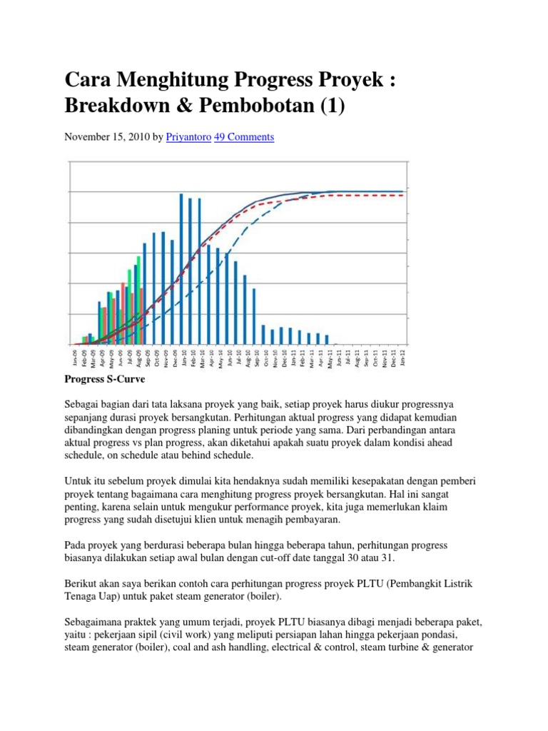 Cara Menghitung Progress Proyek - Manajemen Proyek | PDF