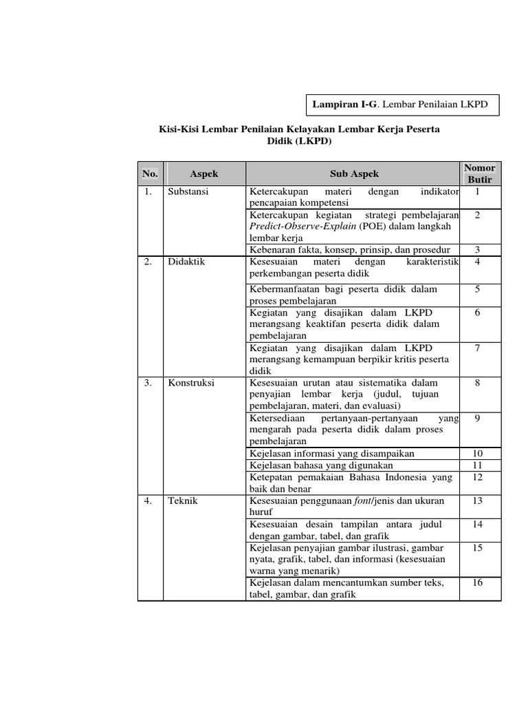 Lembar Penilaian LKPD | PDF