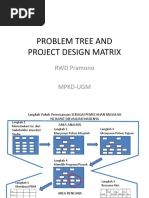 GSTD - Go See Think Do Prob Solving Template | PDF | Cognition