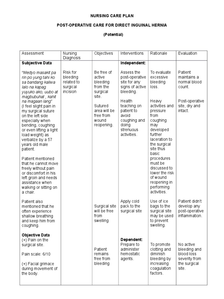 Final NCP Hernia | PDF | Surgery | Bleeding