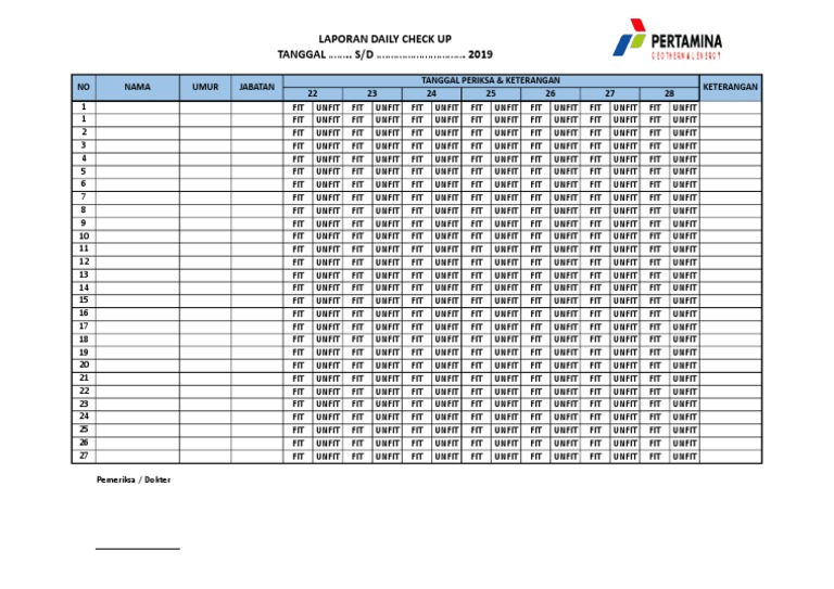 Daily Health Check Report 2019 | PDF