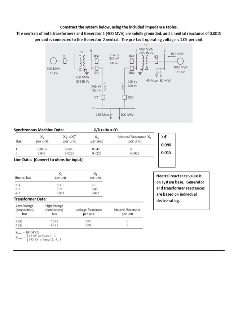 Construct The System Below, Using The Included Impedance Tables | PDF