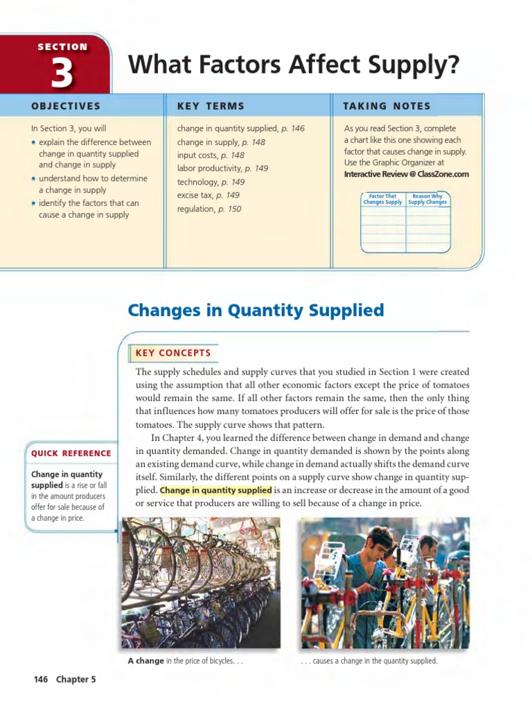 Factors that Impact Supply: Understanding the Key Drivers that Can ...