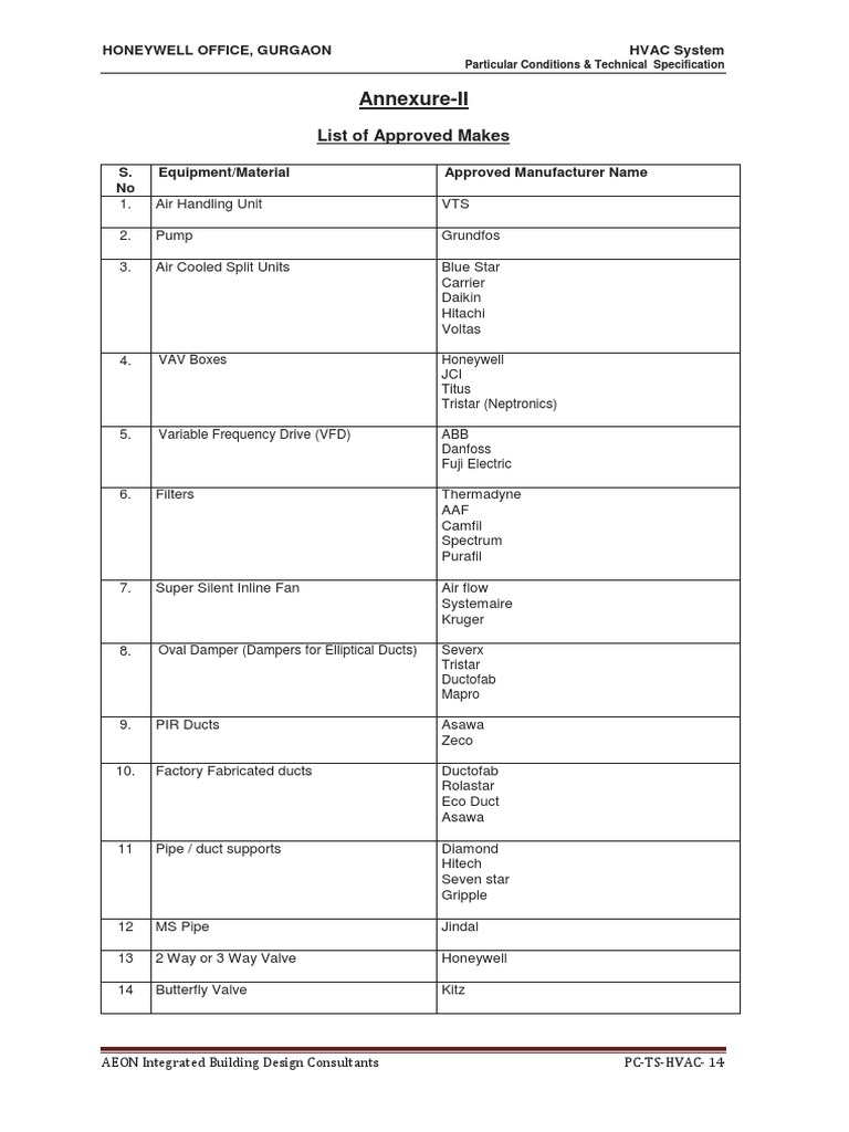 Annexure-II: List of Approved Makes | PDF | Door | Mechanical Engineering