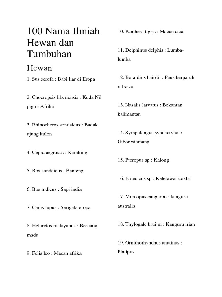 100 Nama Ilmiah Hewan Dan Tumbuhan | PDF