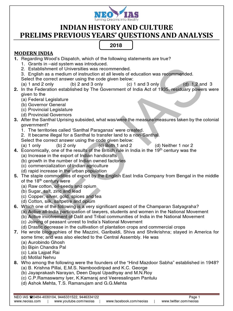 Indian History and Culture Prelims Previous Years' Questions and ...