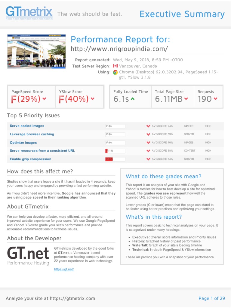 Performance Report For:: Executive Summary | PDF | Software Engineering | Hypertext