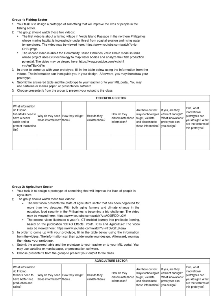 Prototype in Future Trends | PDF | Economies | Business