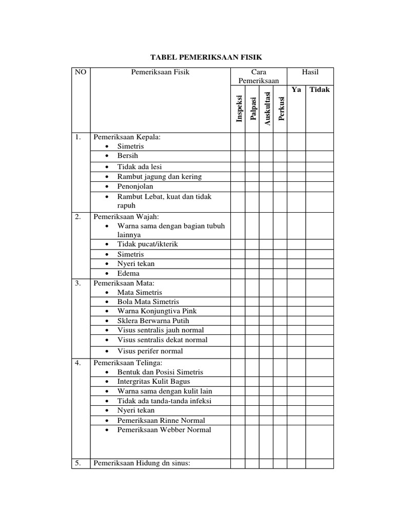 Tabel Pemeriksaan Fisik | PDF