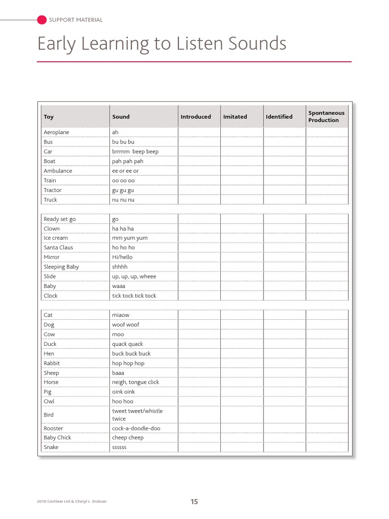 Early Learning to Listen Sounds Chart | PDF