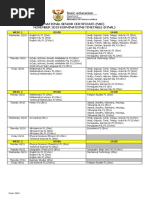 Final Timetable 2025 | PDF