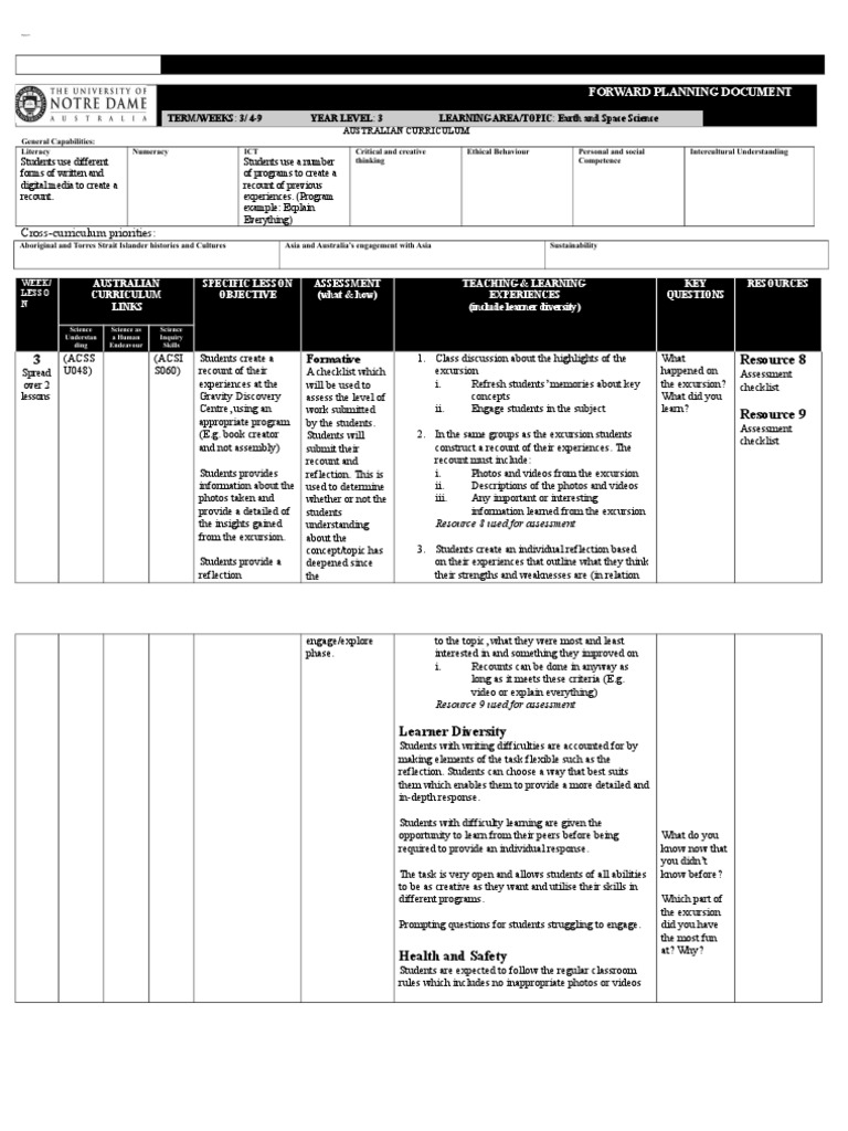 FPD 3 | PDF | Educational Assessment | Learning