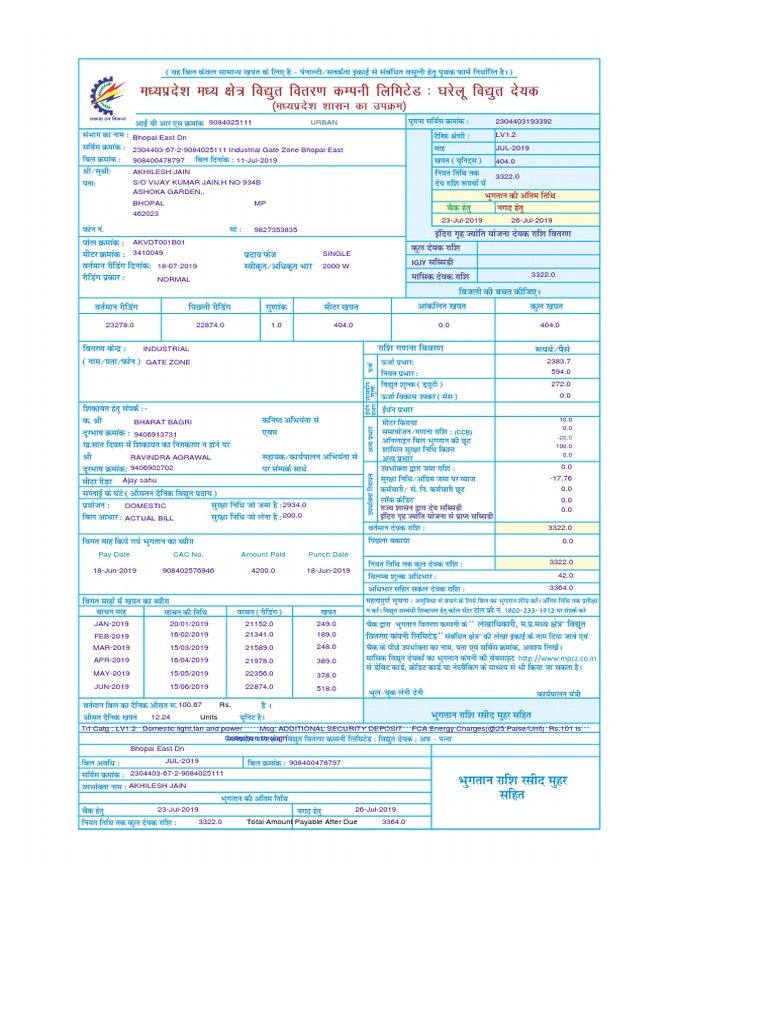 Electricity bill details for residential customer Akhilesh Jain in ...