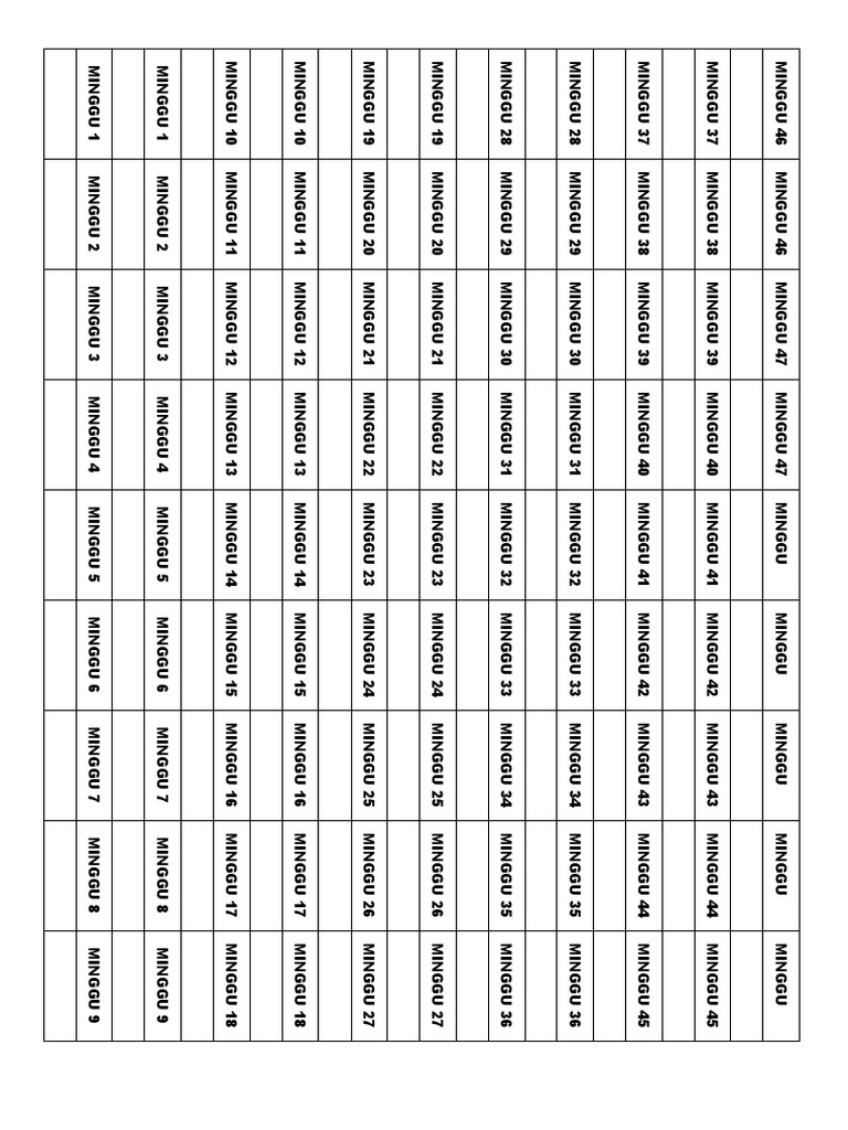 Label Minggu RPH | PDF