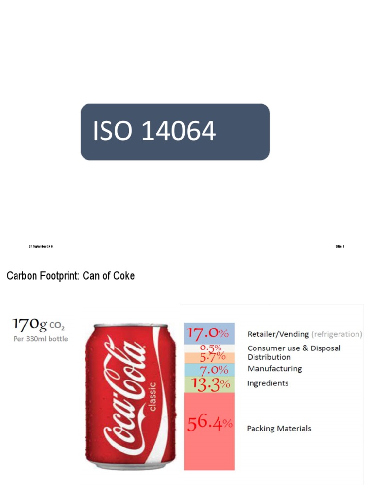 ISO 14064 Material | PDF | Greenhouse Gas | Greenhouse Effect