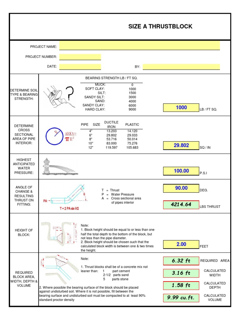 Thrust Restraint Sizing