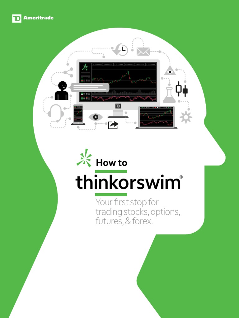 How To Think or Swim | PDF | Instant Messaging | Option (Finance)