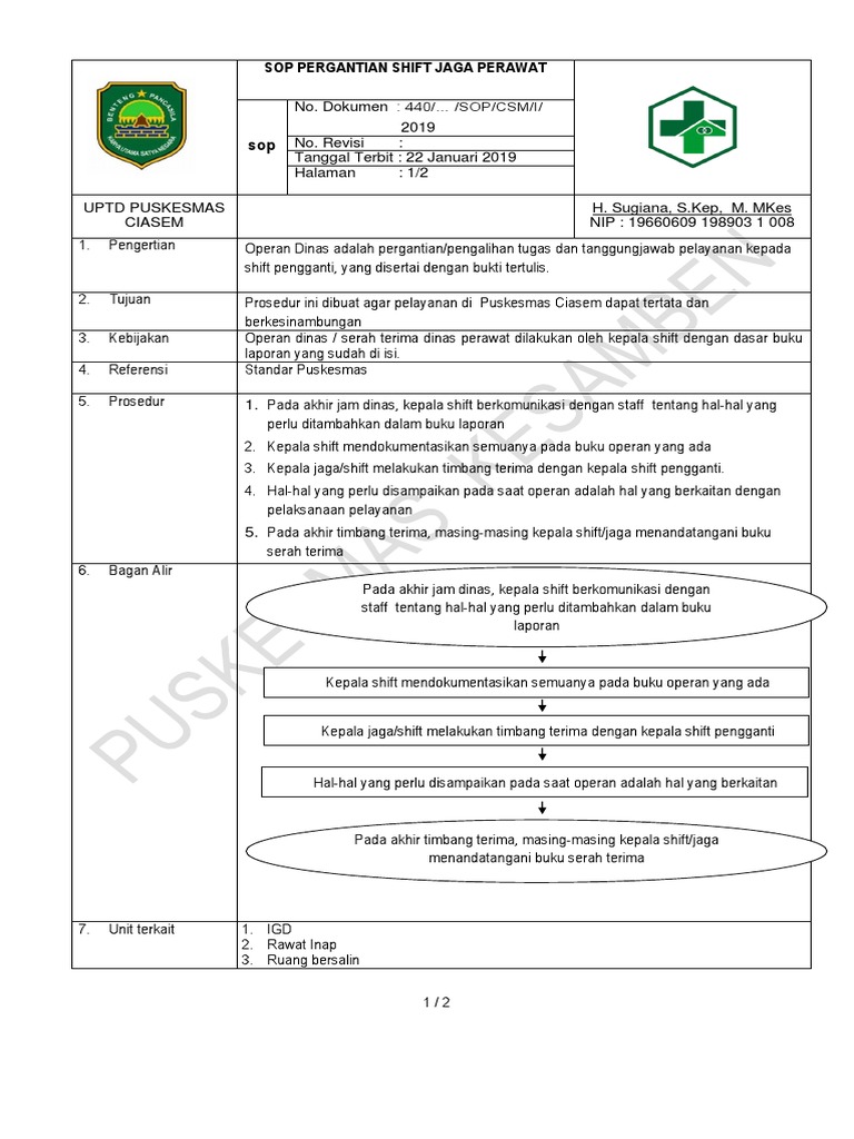 Sop Operan Shift Jaga Perawat 1 | PDF