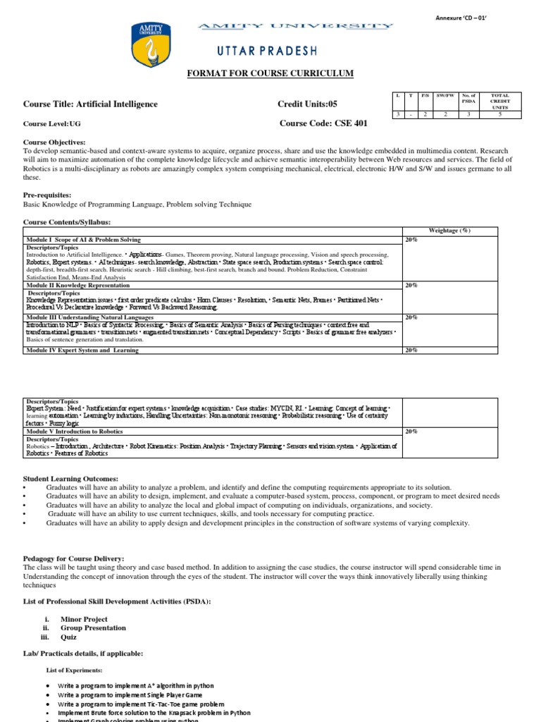 Format For Course Curriculum: Course Level: UG Course Objectives ...