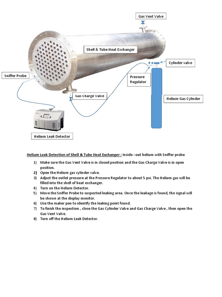 Inside-Out Helium Leak Detection of a Shell & Tube Heat Exchanger Using ...