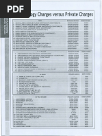 Chughtai Lab Rate List | PDF | Blood Plasma | Biopsy