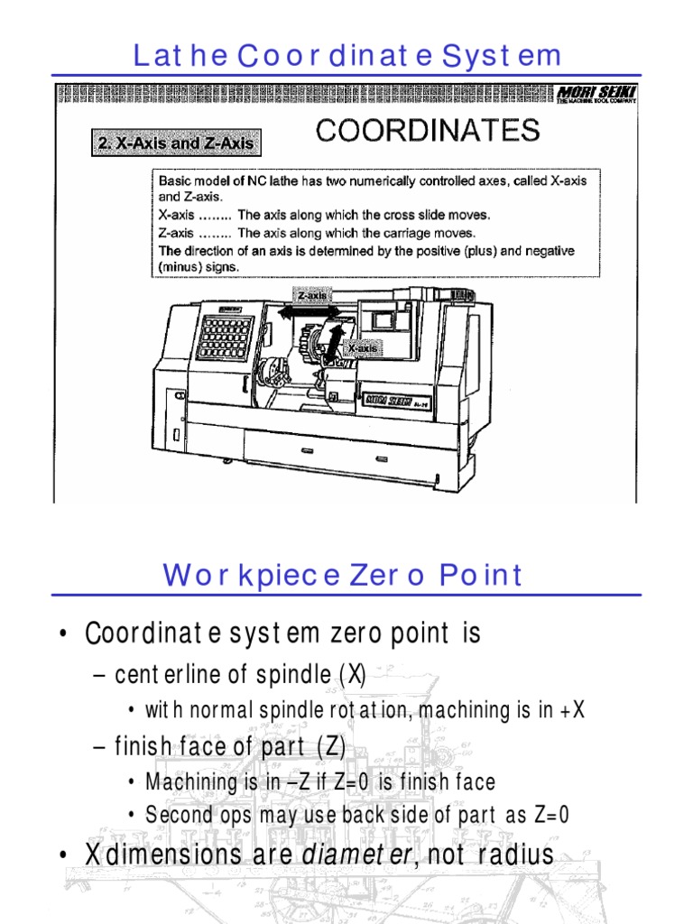 CNC Lathe Programming Guide | PDF