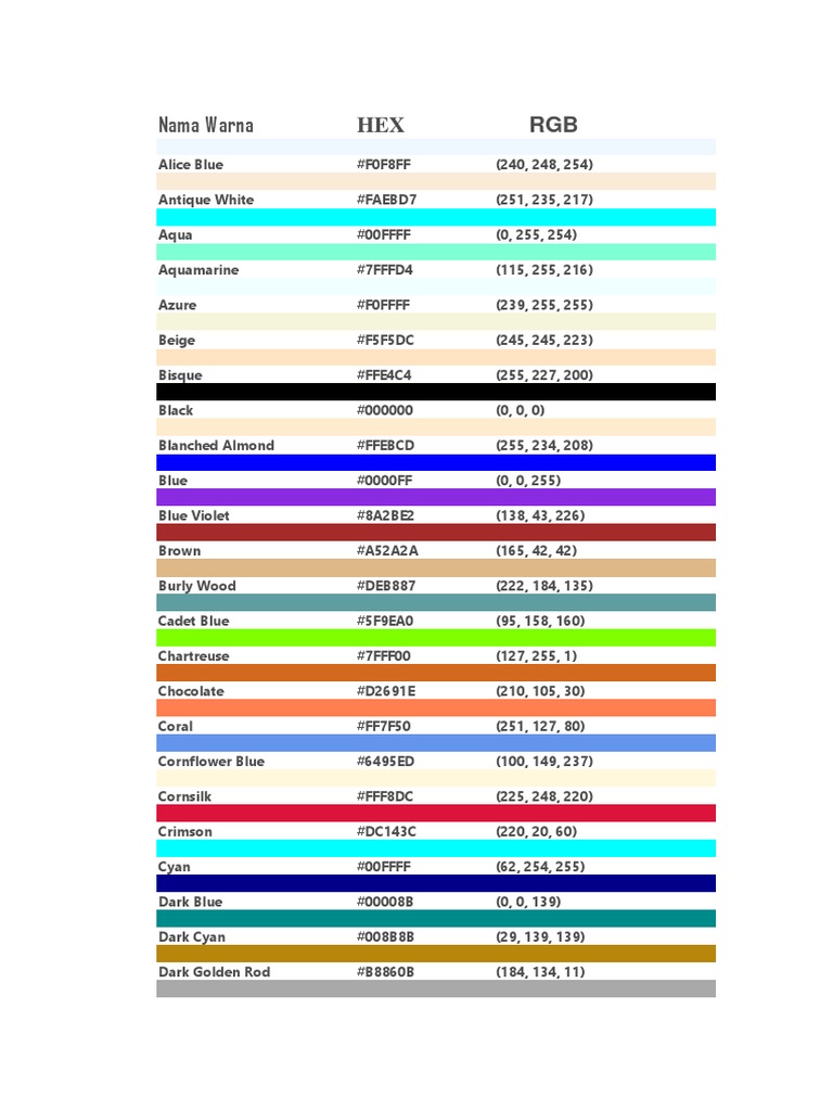 Tabel Warna | PDF | Image Processing | Artistic Techniques