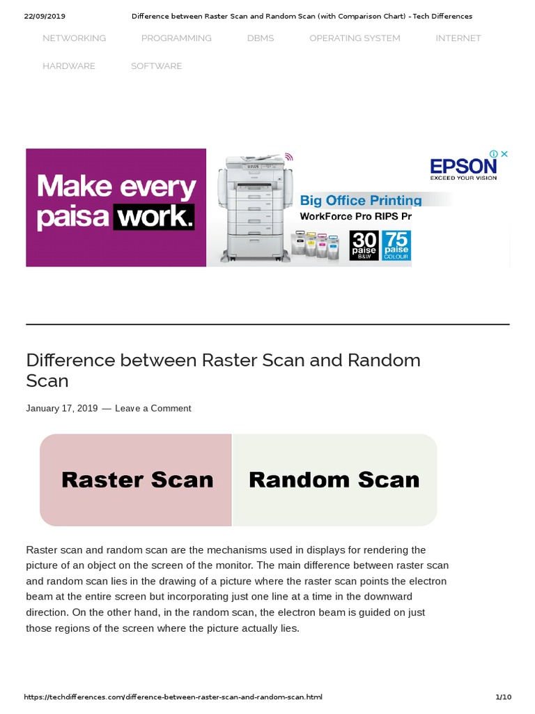 Raster Scan and Random Scan PDF | PDF | Pixel | Computer Monitor