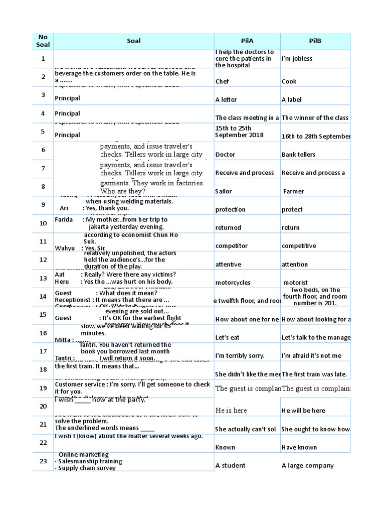 The Main Duties of a Bank Teller | PDF | Money | Banking